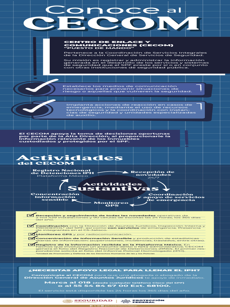 CECOM: Seguridad y Comunicación 24/7 | PDF | Policía | Gobierno