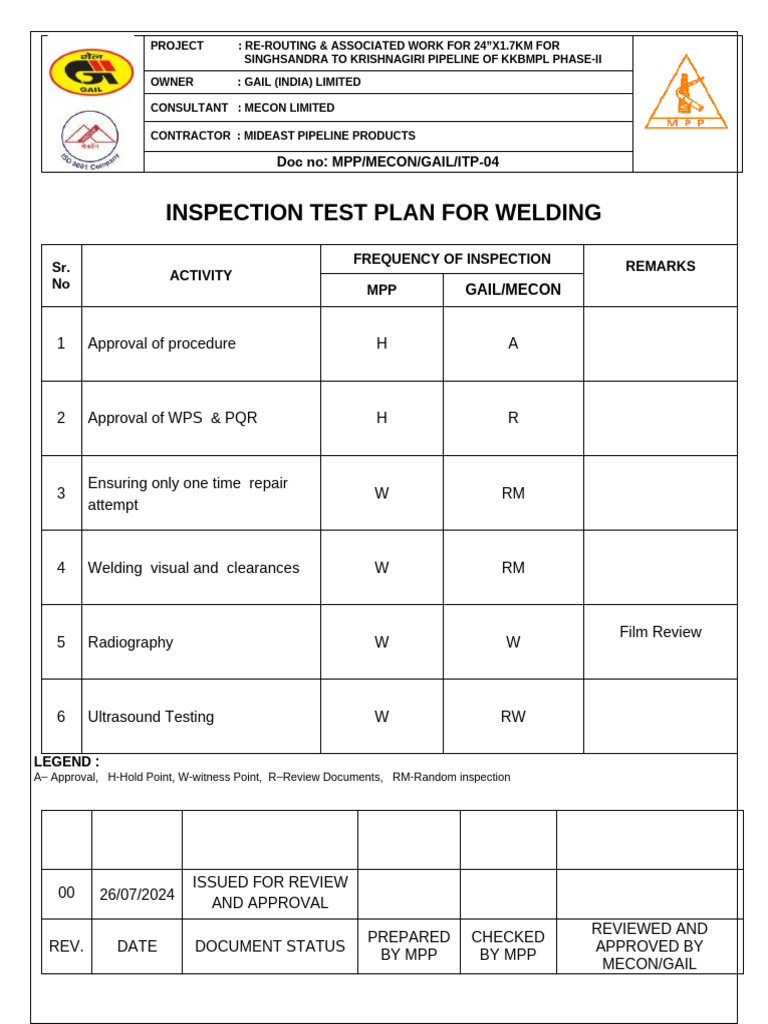 4.0 Welding Repair Itp | PDF