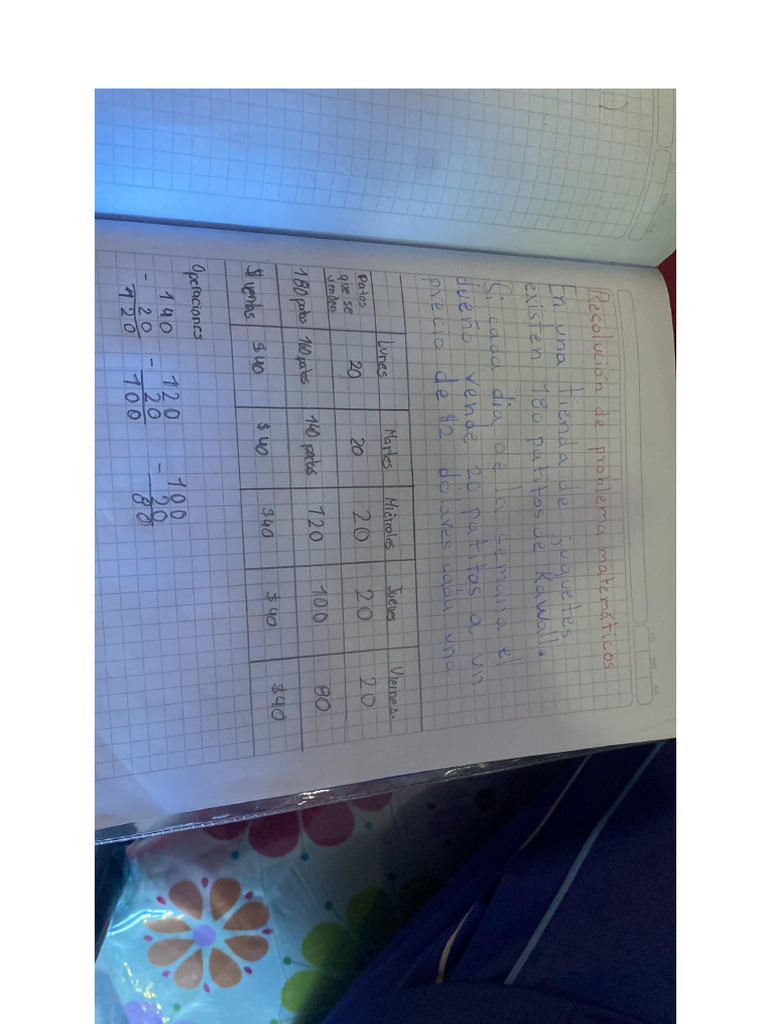 Victoria Chamorro | PDF