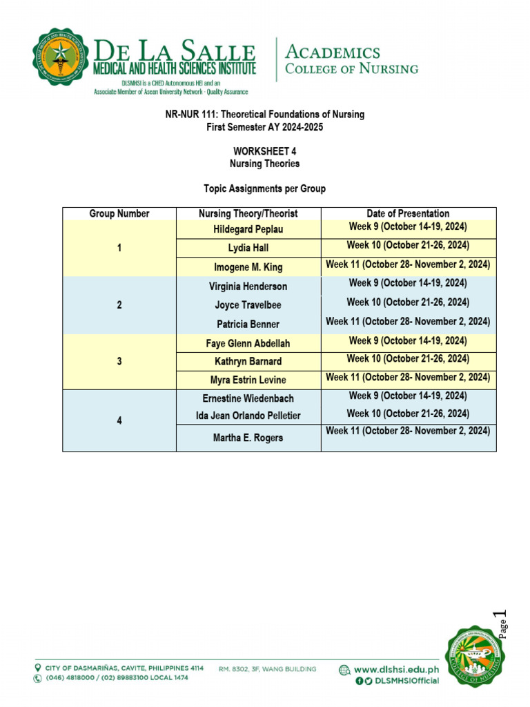Worksheet 4 - Nursing Theories - Topic Assignment | PDF