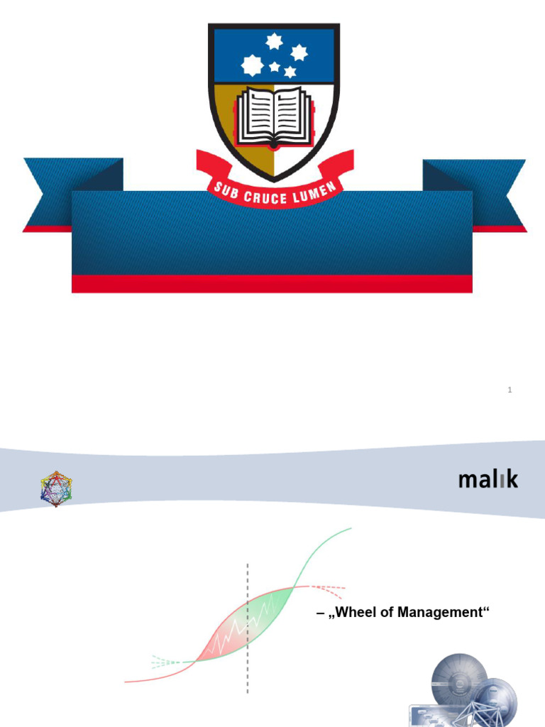 Module 8 - Systems Design For Projects - Malik Management Systems | PDF ...