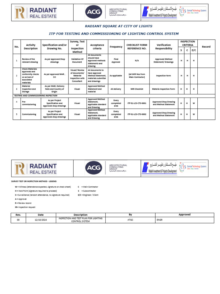 Itp LCS | PDF | Specification (Technical Standard) | Quality