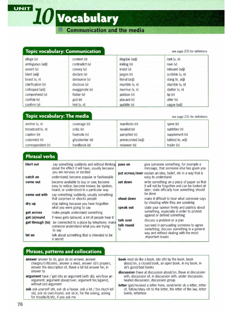 Communication and Media Vocabulary | PDF