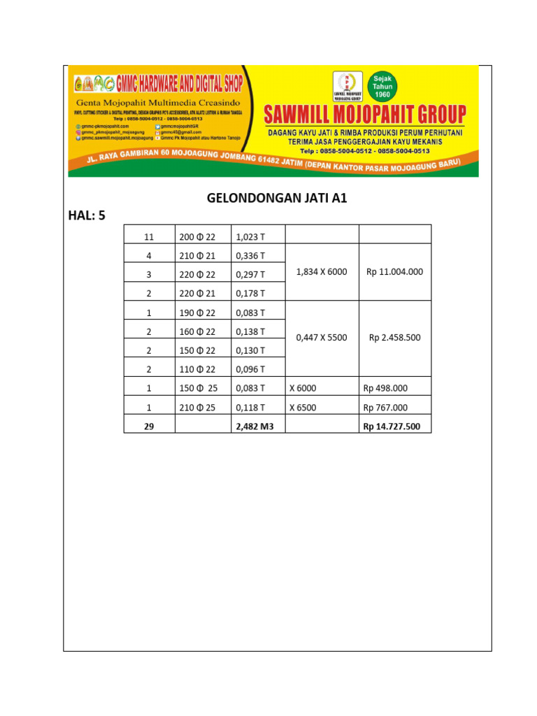 Gelondongan Jati A1 Hal 5 | PDF