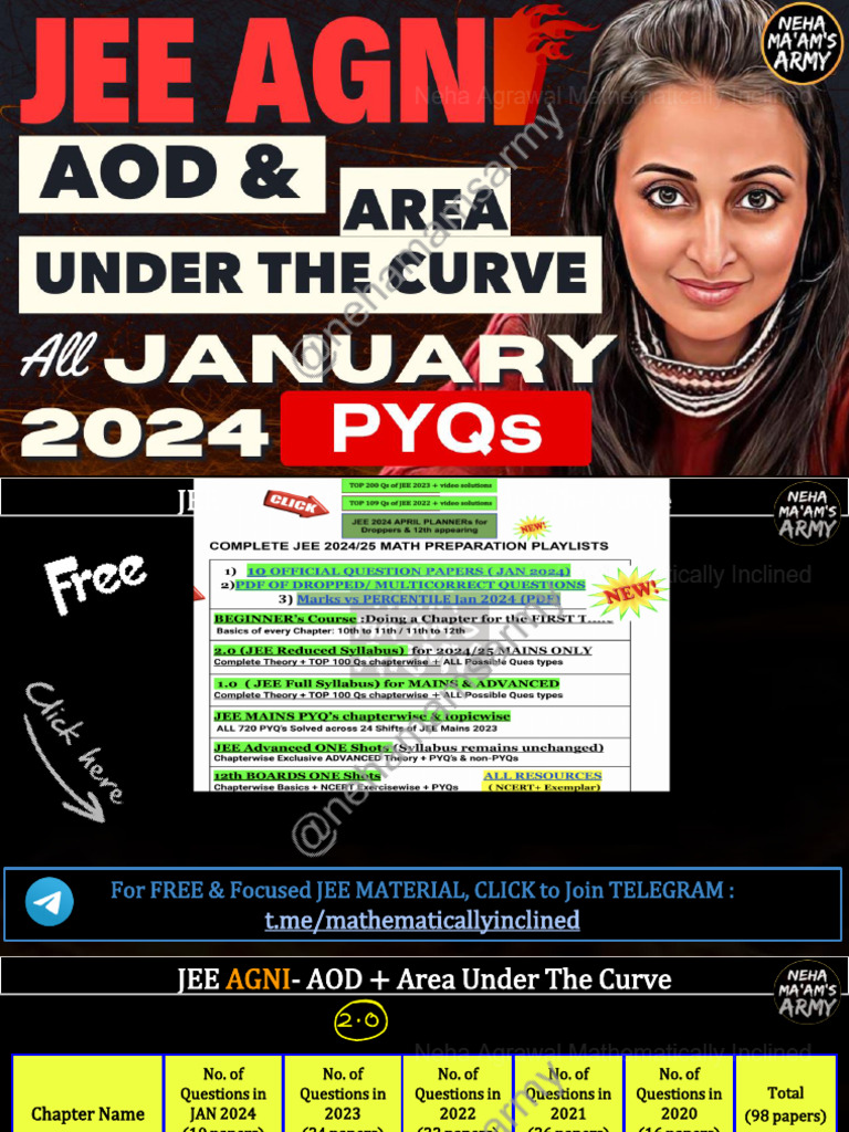 JEE Mains JAN 2024 PYQs - Application of Derivatives + Area Under The ...