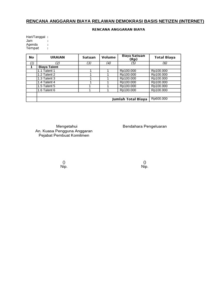 Contoh - Format RENCANA ANGGARAN BIAYA | PDF | Bisnis