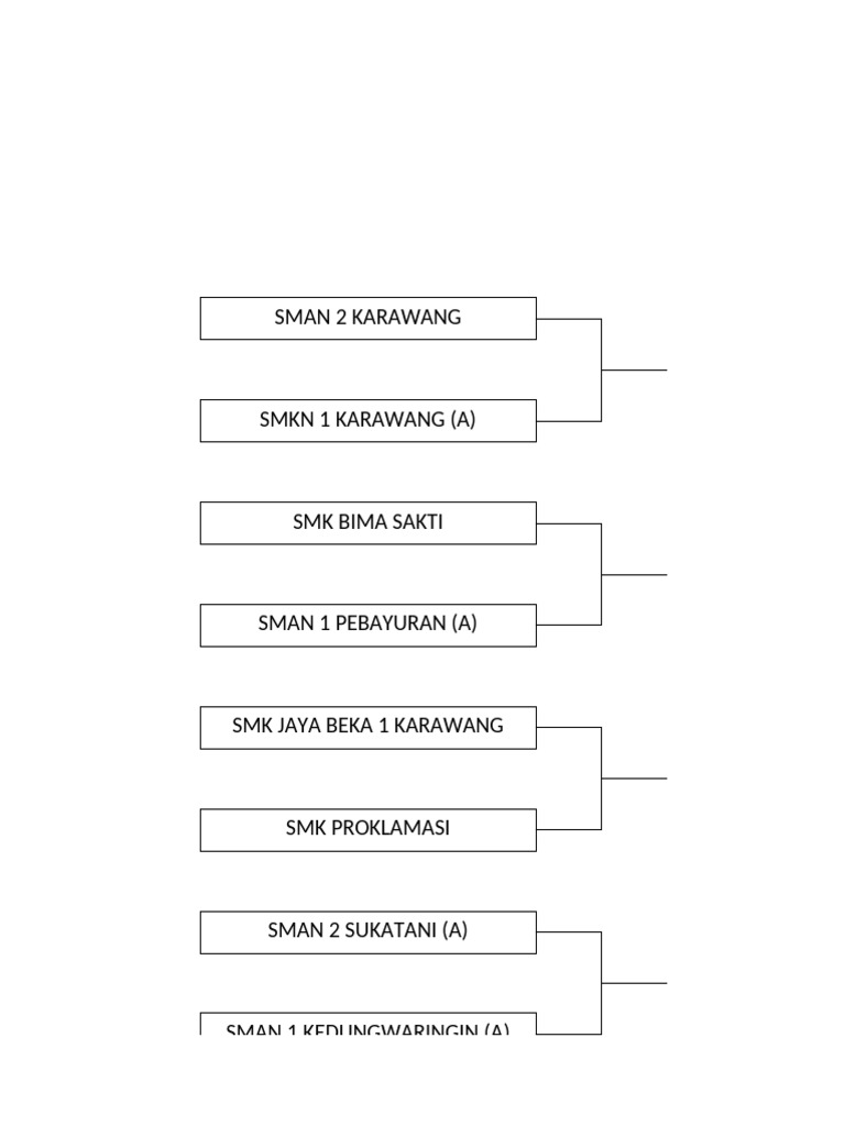 Bagan Sasuke Cup Futsal Putra 2024 | PDF