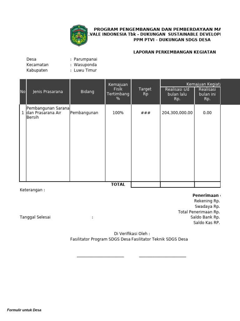 Form C.1.1 Laporan Perkembangan Kegiatan | PDF | Pengelolaan Keuangan ...