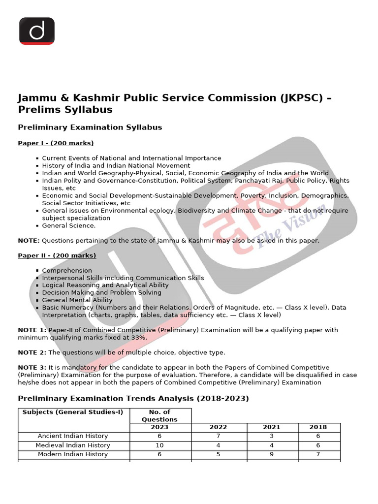 JKPSC CCE Syllabus Prelims | PDF