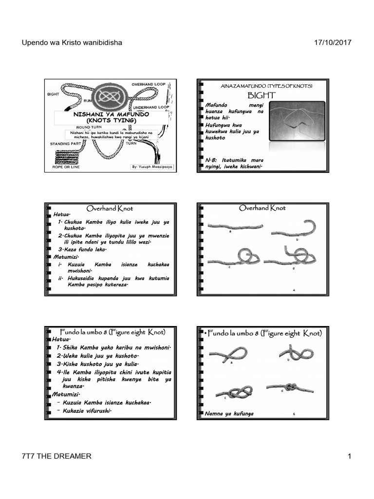 Nishani Ya Mafundo | PDF