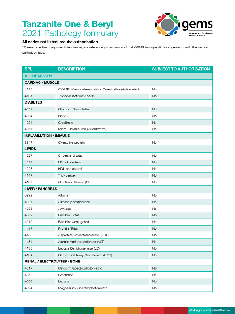 2021 Pathology Formulary Overview | PDF | Medical Specialties ...