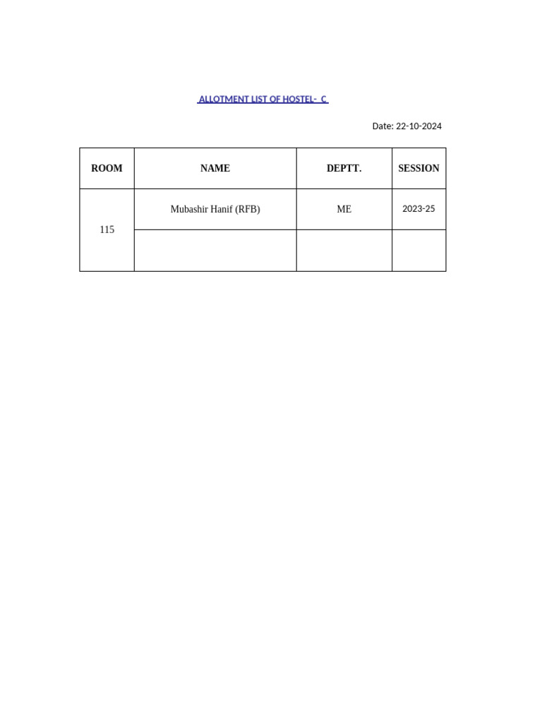 Hostel Allotment List 2023-25 | PDF