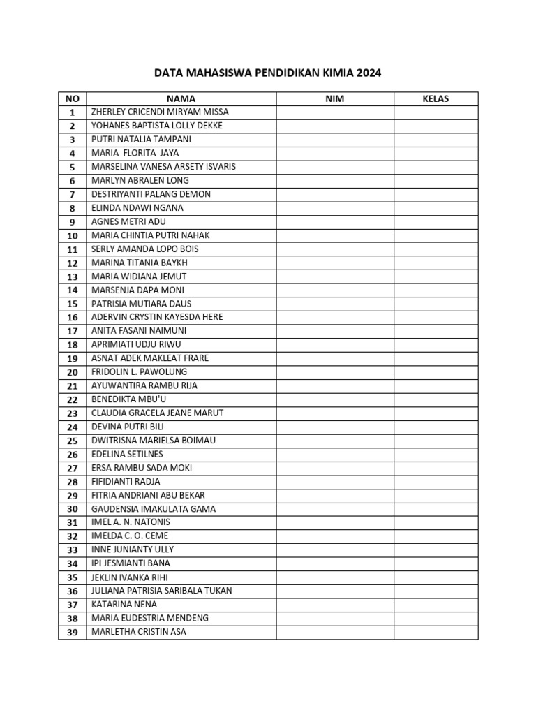 Data Mahasiswa | PDF