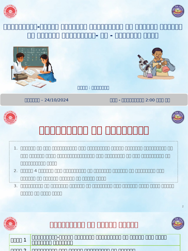 Block Level PBL Orientation Workshop | PDF