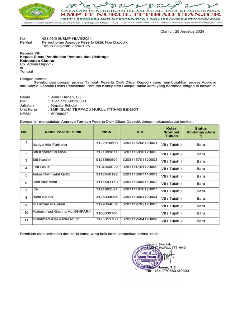 Surat Keluar 015 | PDF