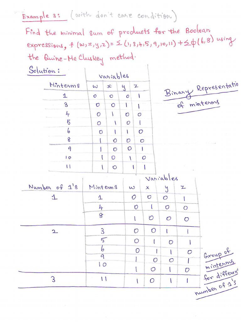 Tabulation Method WithDontCare | PDF