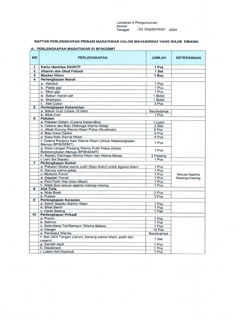 PG-BPSDMP 11 Tahun 2024 | PDF