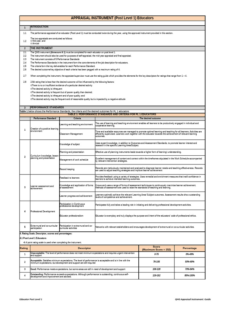 Educator Appraisal Guide: Level 1 | PDF | Teachers | Learning