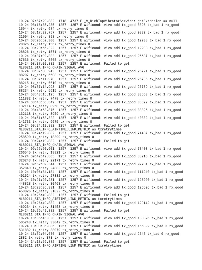 Log | PDF | Operating System Technology | Computer Architecture