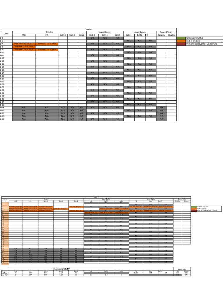 Waterproofing Bathroom Tracksheet | PDF | Duplex (Telecommunications ...