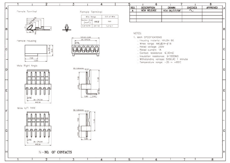 Datasheet | PDF
