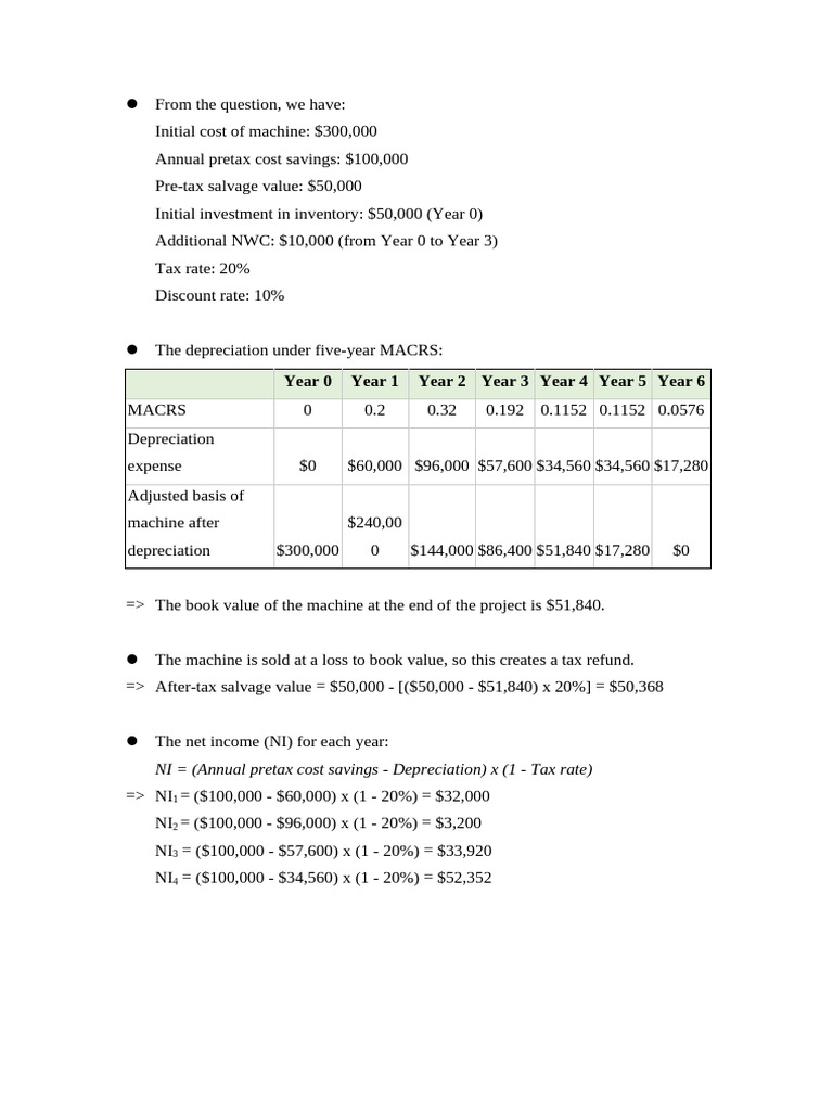 Assignment 2 | PDF | Depreciation | Balance Sheet