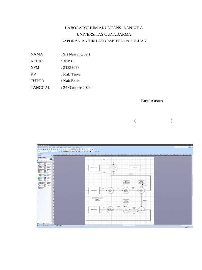 Contoh Format La Dan LP | PDF