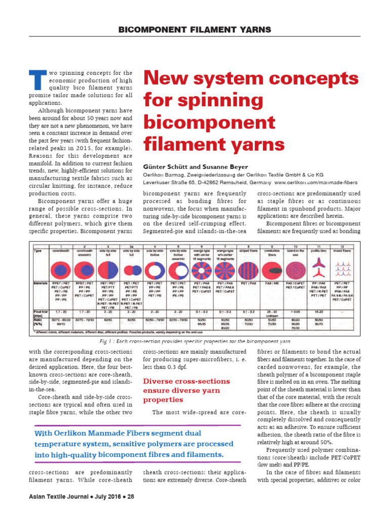 Innovations in Bicomponent Filament Yarns | PDF | Yarn | Fibers