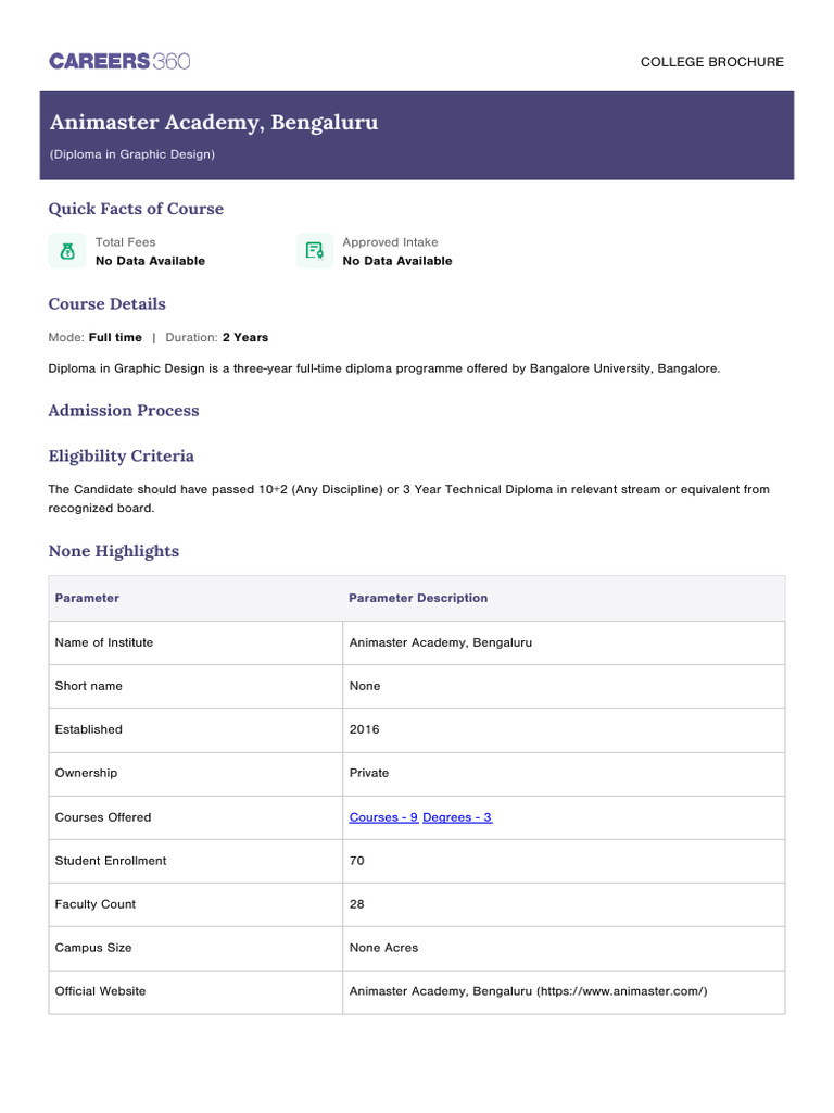 Diploma in Graphic Design-Animaster Academy, Bengaluru - Admission ...