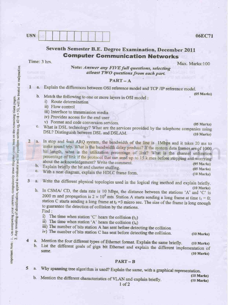 Computer Communication Networks | PDF