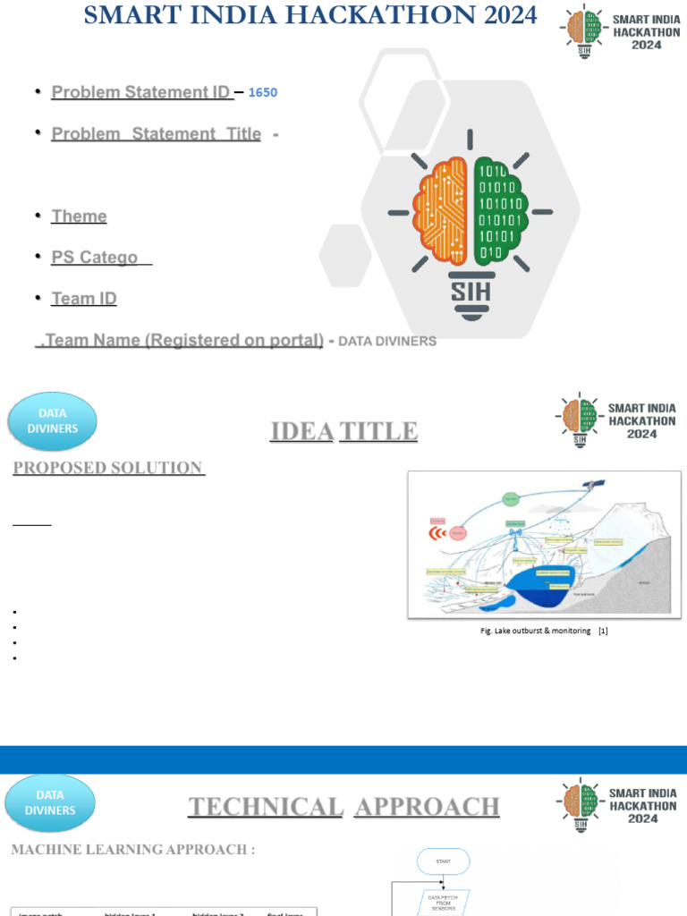 GLOF Early Warning System Using AI | PDF | Glacier | Physical Geography
