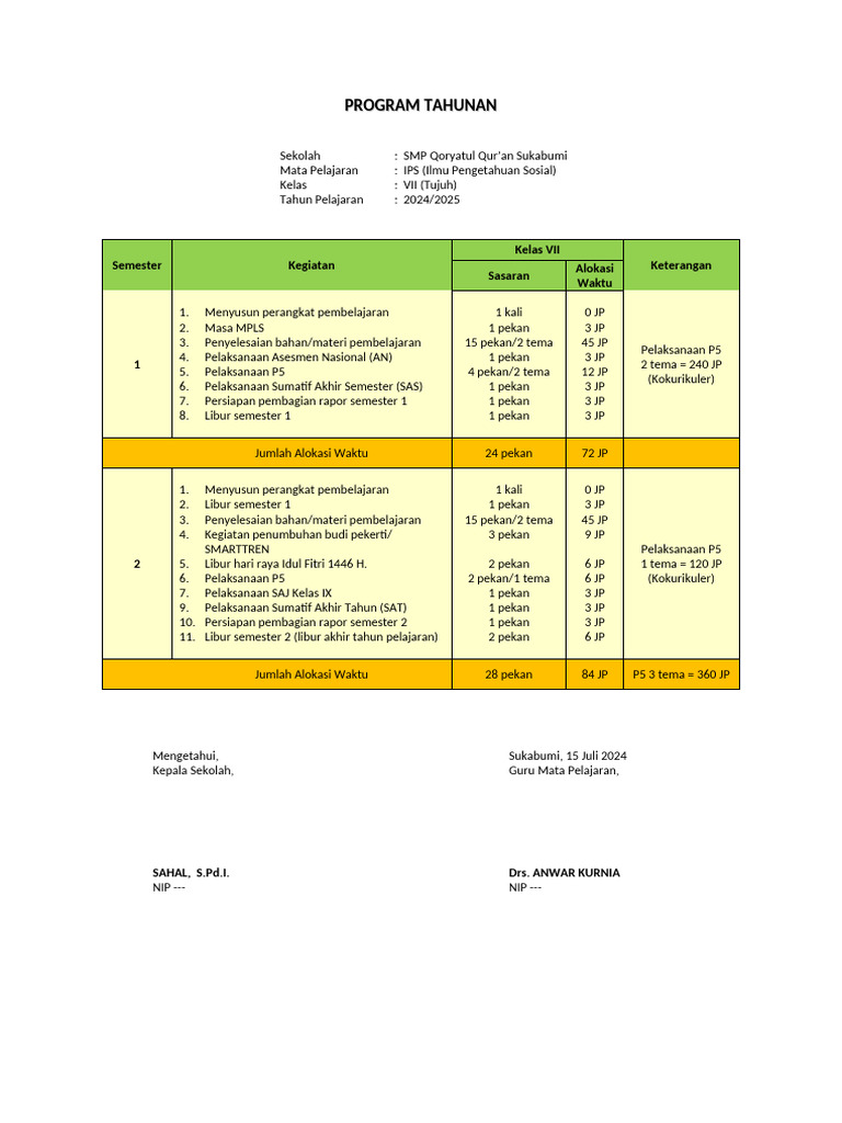 02 PROTA IPS 7 IKM 2024-2025 (Anwark) SQQ | PDF