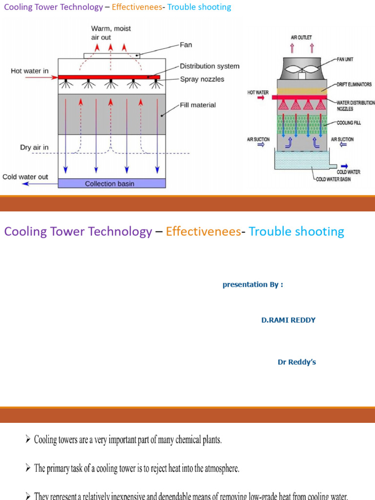 Cooling Tower | PDF | Water | Evaporation