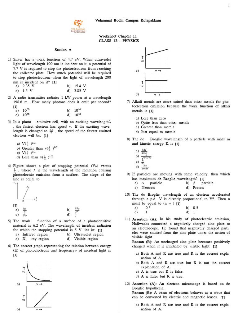 Dual Nature Ws | PDF | Photon | Electron