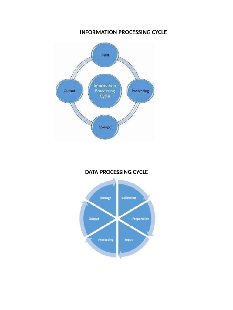 Programming Assignment | PDF Programming Assignment | PDF