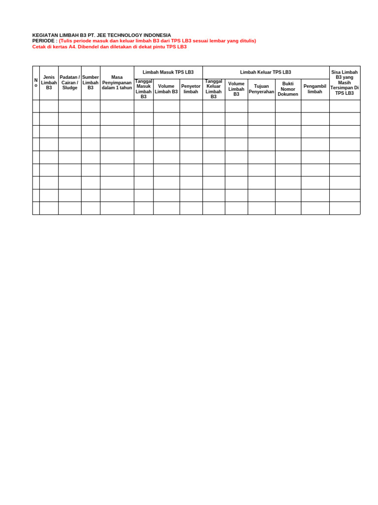 Format Tabel Neraca Limbah b3 Dan Tempelan Dinding (Pt. Molion Toys Indonesia) | PDF