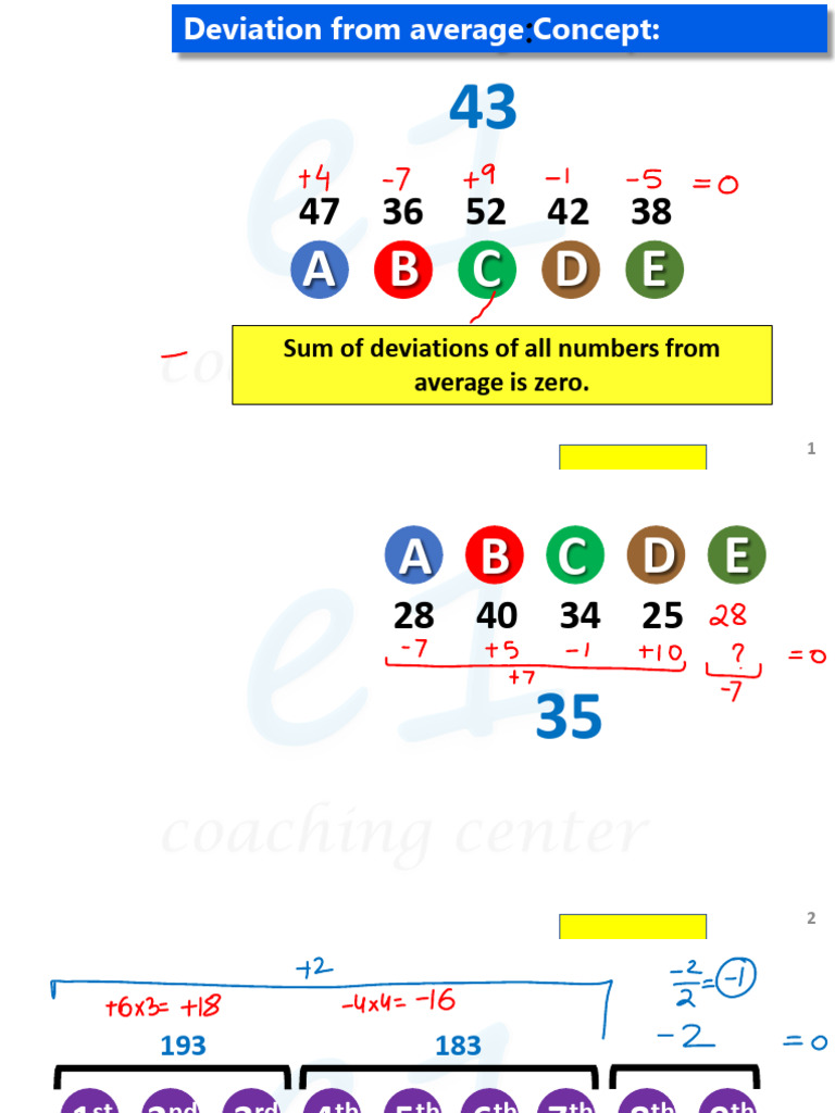 180) (Average) 05 Average Class 05 | PDF