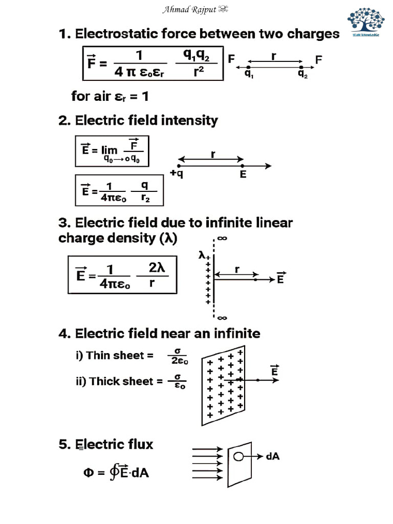 1.electric Charge and Field | PDF