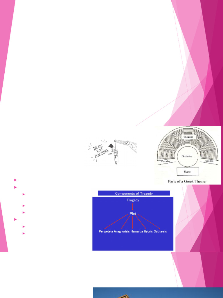 Week 3 History of Theatre | PDF