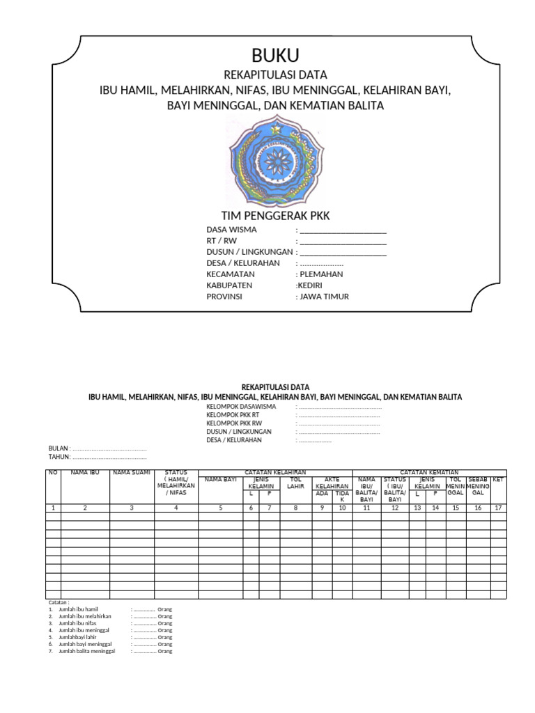 Rekapitulasi Data Ibu Hamil, Melahirkan, Nifas PKK | PDF