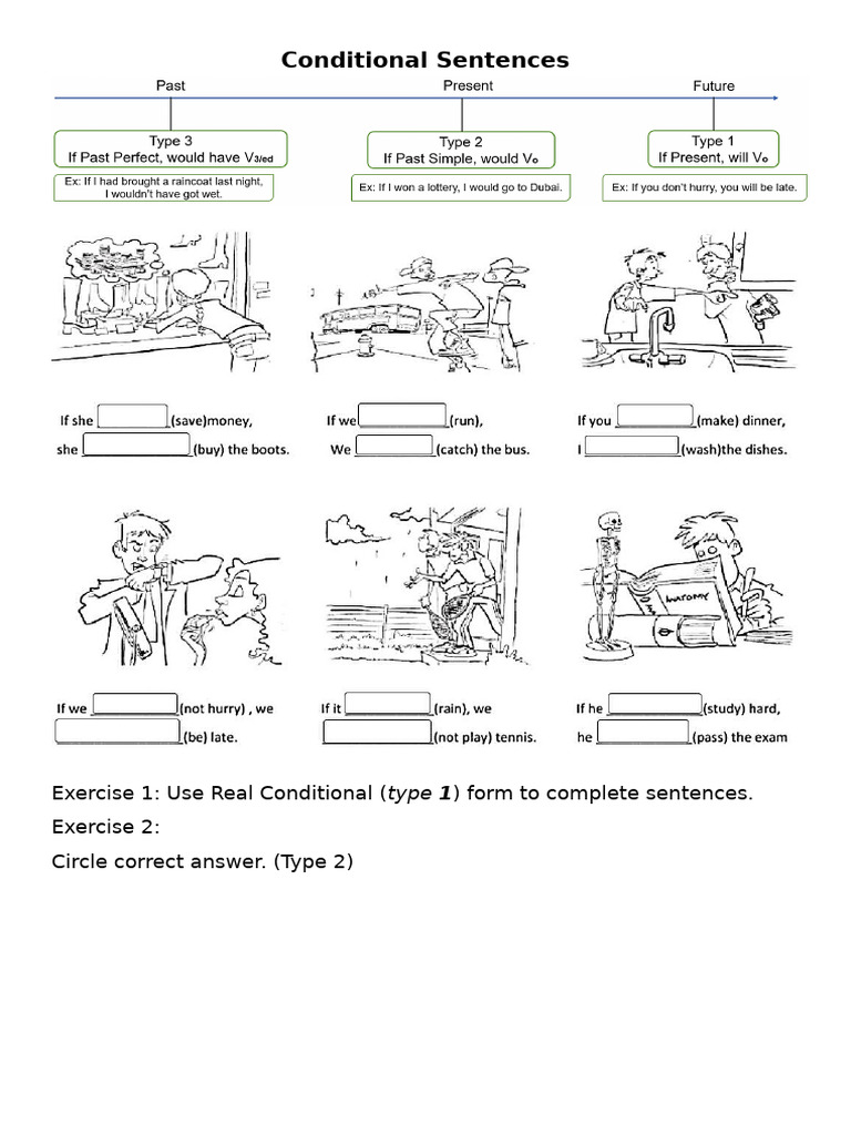 Conditional Sentences | PDF