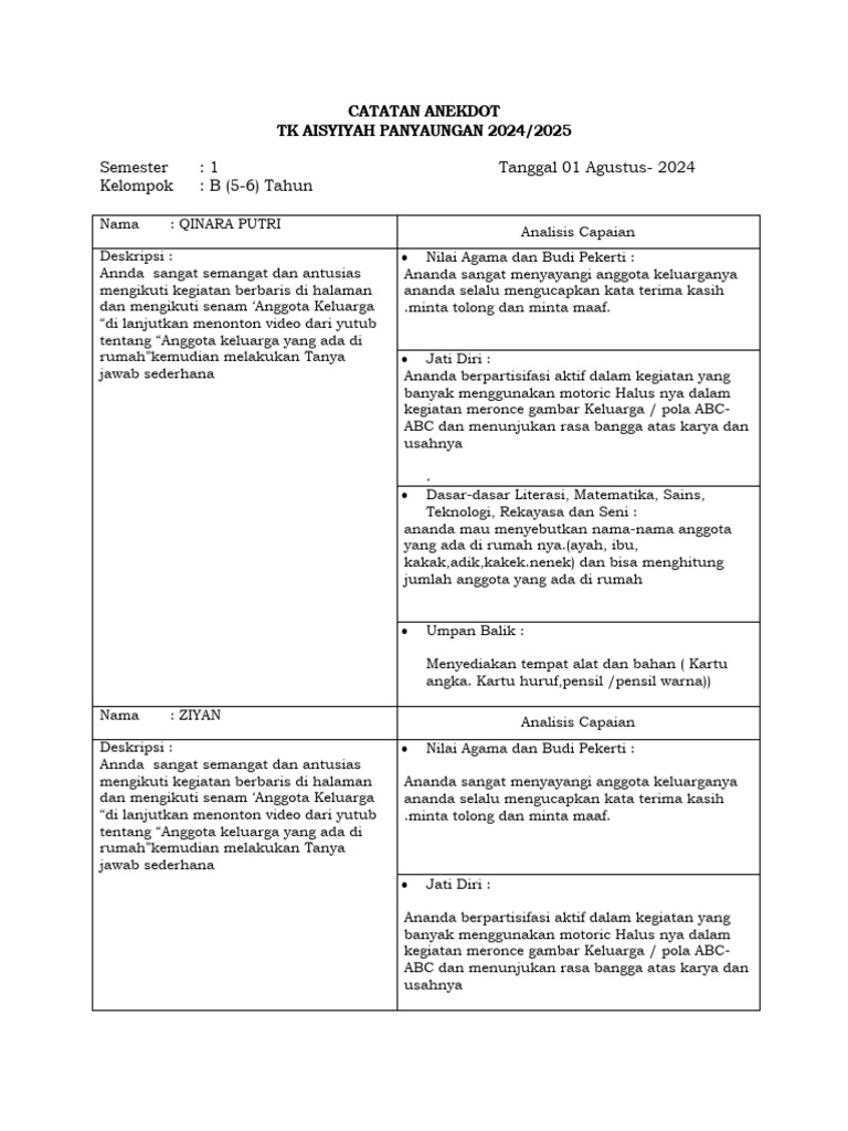Catatan Anekdot Kel B Agustus | PDF
