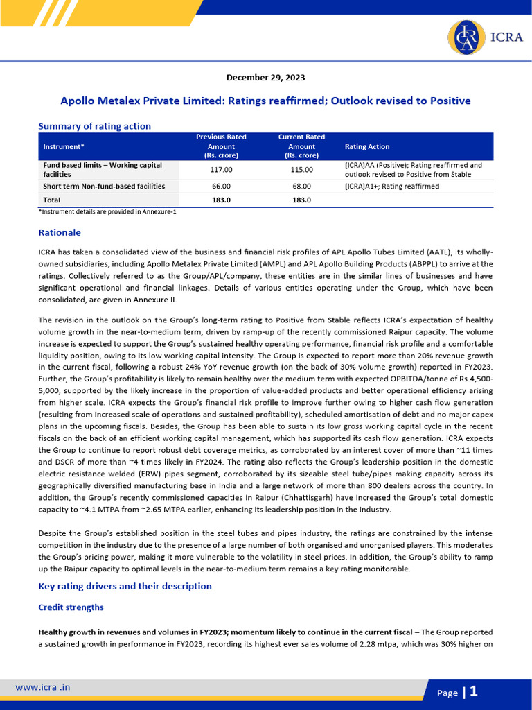 Apollo Metalex Private Limited | PDF | Credit Rating Agency | Moody's Investors Service