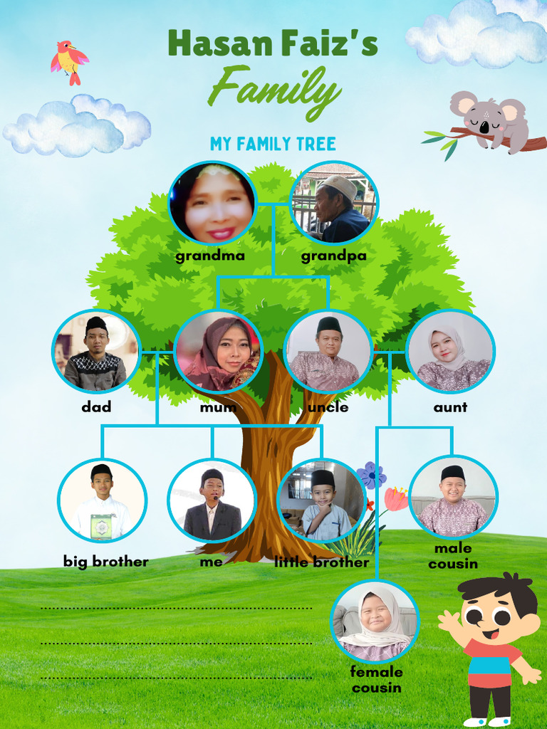 Family Tree El Rayyan | PDF