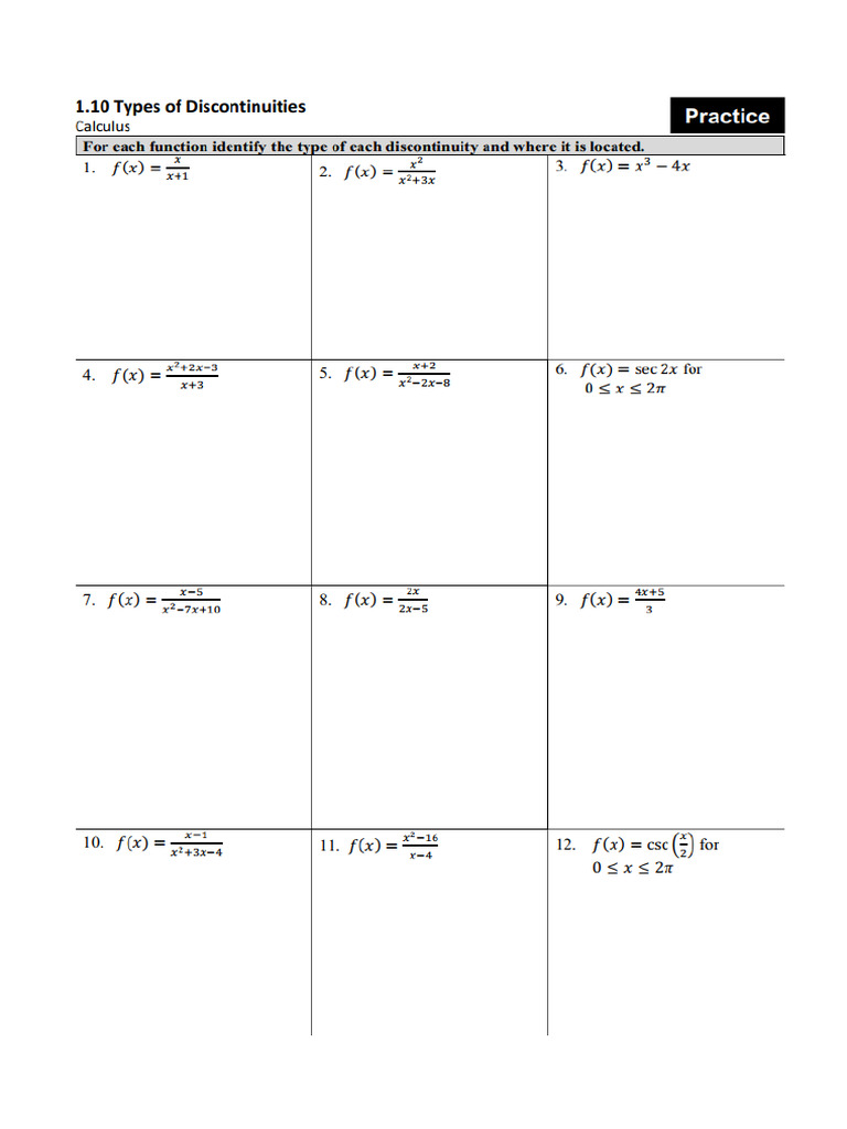 Types of Discontinuities | PDF