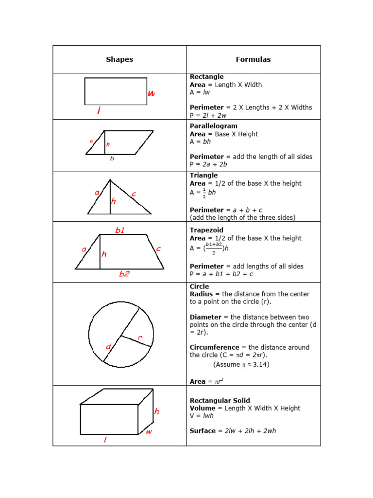 Geometry Formulas 2D 3D Perimeter Area Volume | PDF | Area | Length