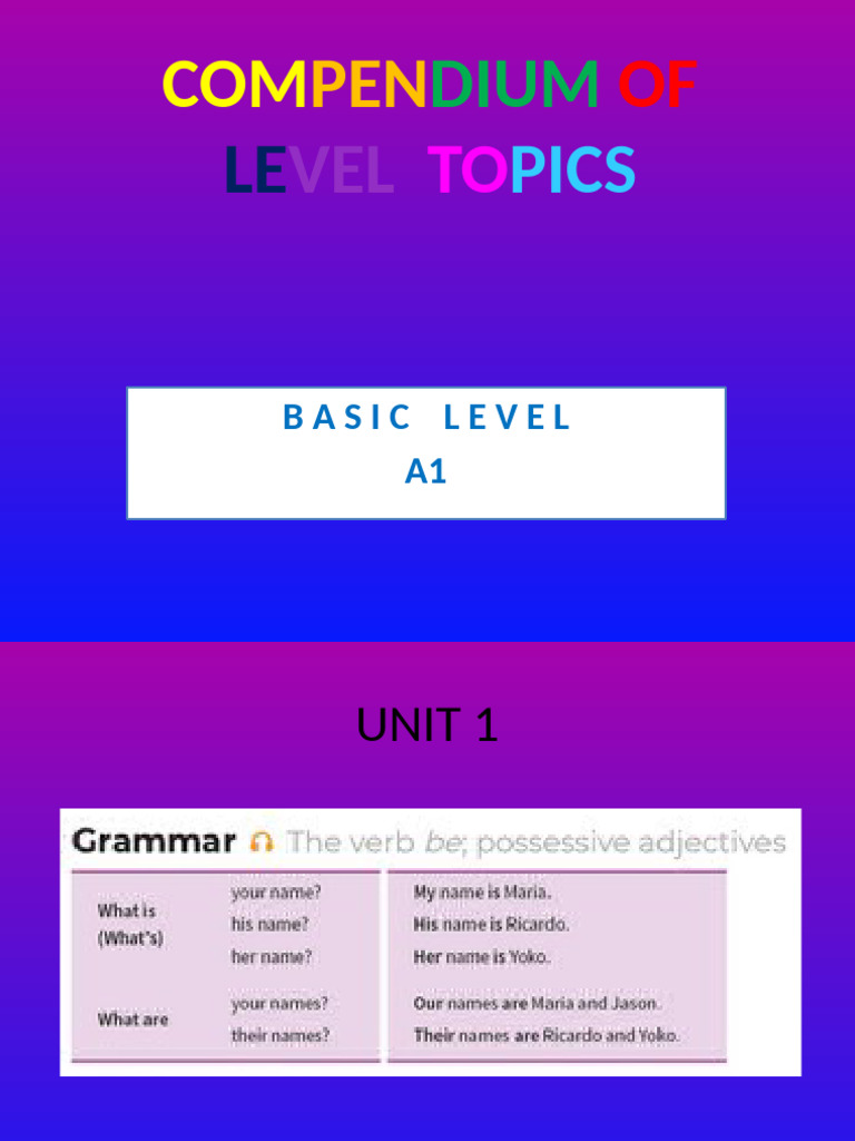Compendium of Level Topics Basic A1 | PDF