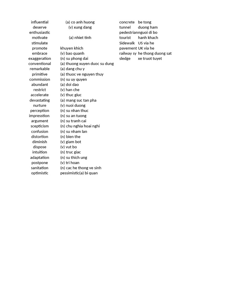 Reading Handout | PDF | History