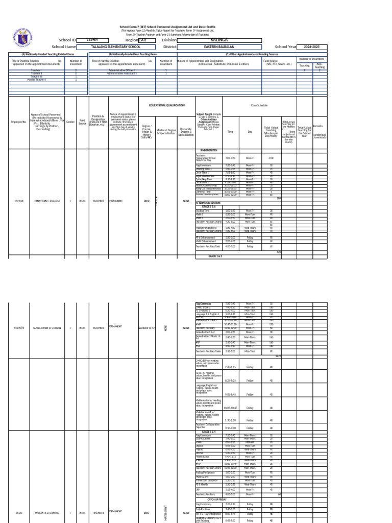 Talalang Elementary School SF7 2024 2025 | PDF