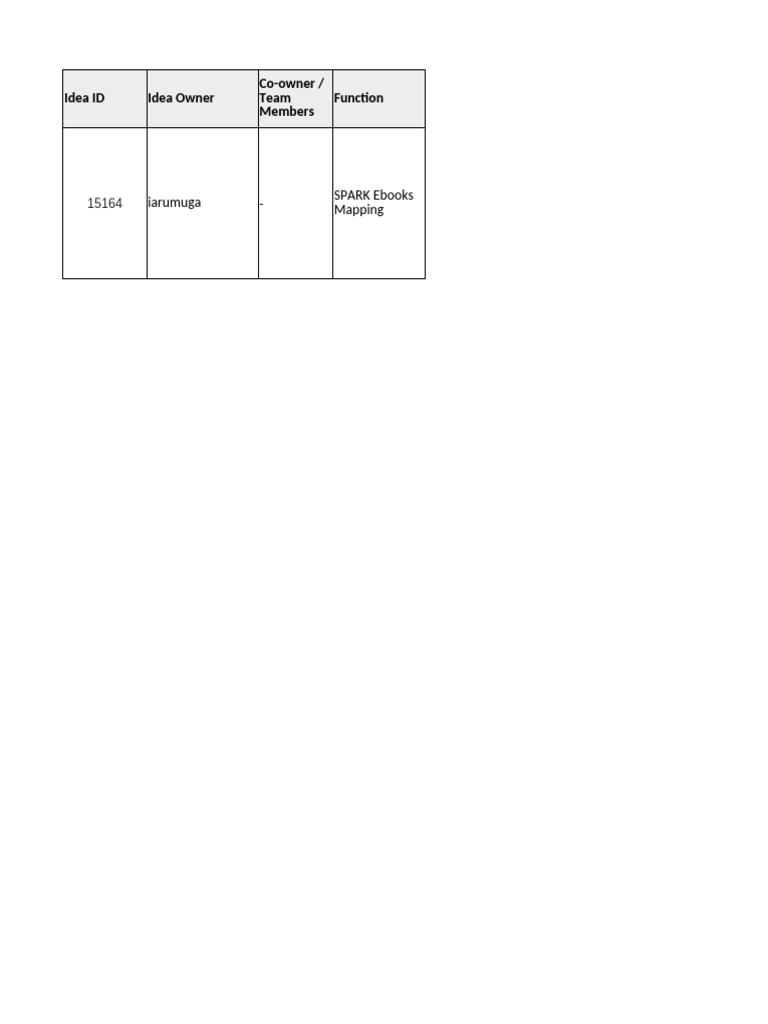 JDI 15164 Iarumuga | PDF | Computing | Computer Programming